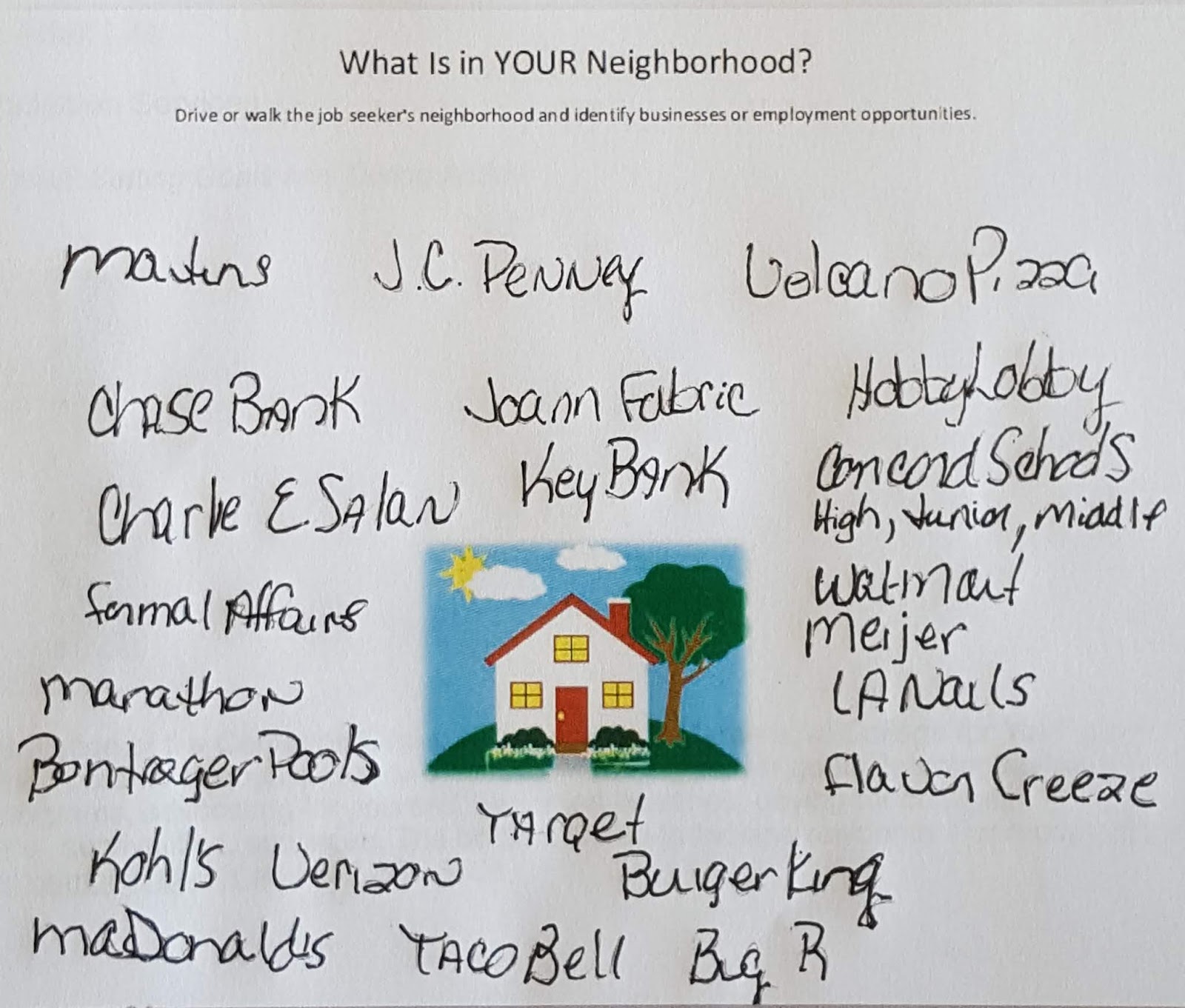 Shared Solutions: Neighborhood Mapping