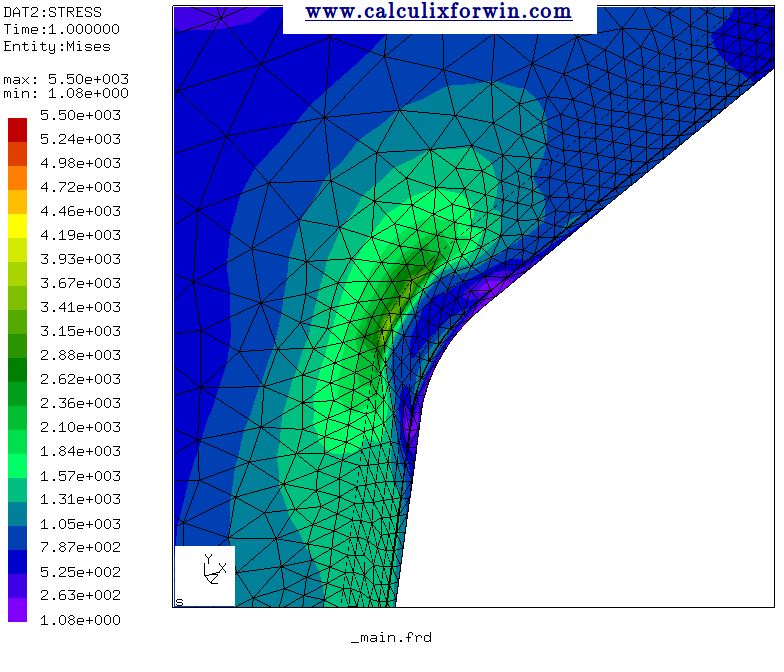 CalculiX - Free Finite Element Software: Steel Frame in CalculiX /Static