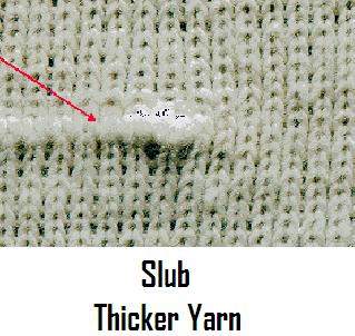 Apparel-Merchandising: Fabric Defects (knit)
