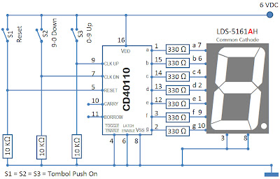 0-9 Up/9-0 Down Counter dengan CD40110 - Elektronika Industri