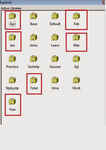 Sascertguru Library Concatenation In Sas How To Refer Multiple Sas Libraries To A Single Libref 5519