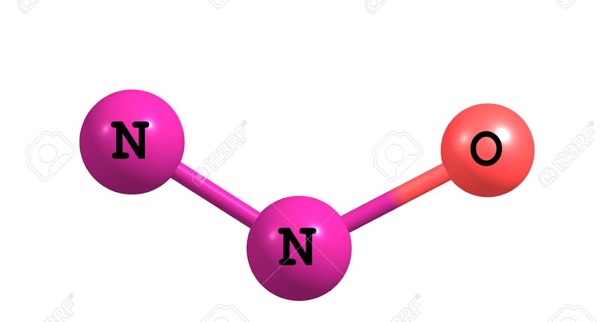 N20 ke bareme amazing facts.