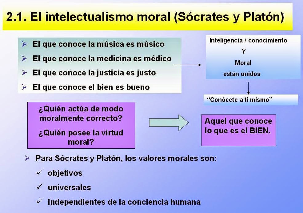 Una manera diferente de entender la vida.: ¿Maldad o Ignorancia ...