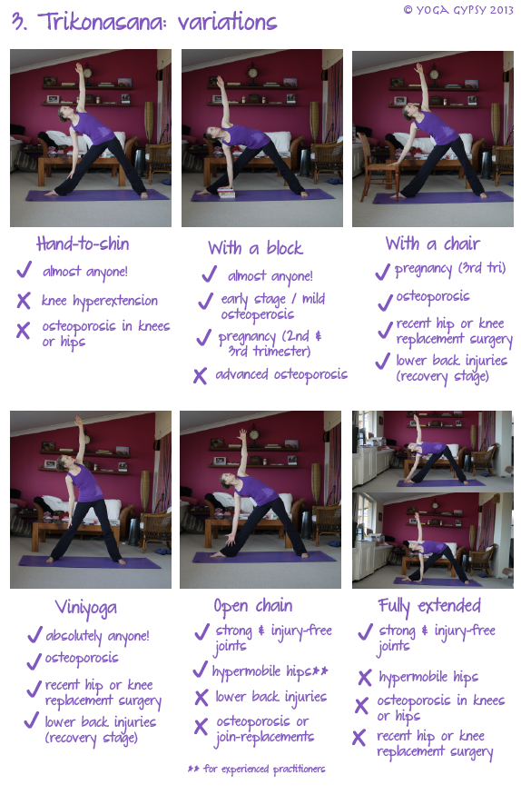 The Itinerant Yogini: Yoga Tip Tuesdays - Triangle Pose: Choosing what ...