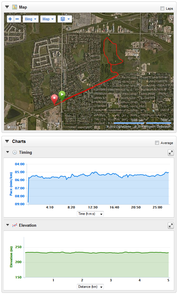 Winnipeg Trails: Transcona Trail & Bioreserve