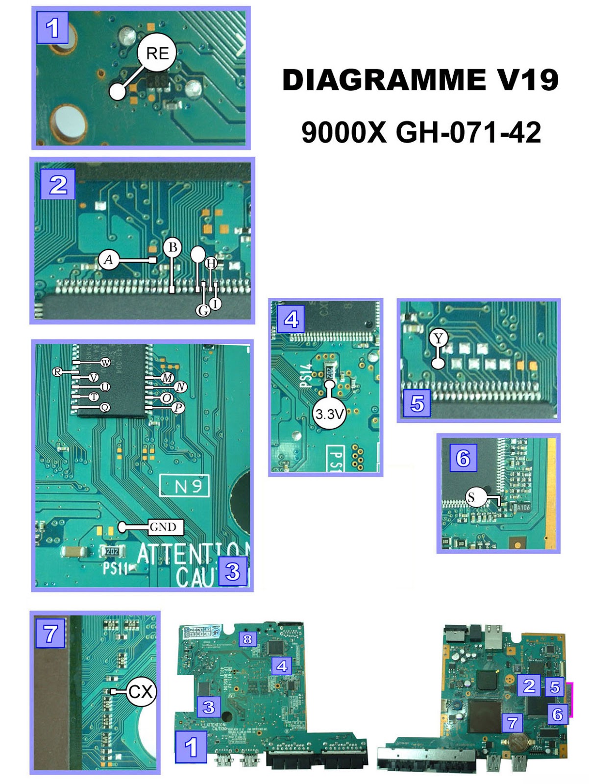 Welcome to R.S Games & INFORMÁTICA: Diagramas de Desbloqueio de PS2