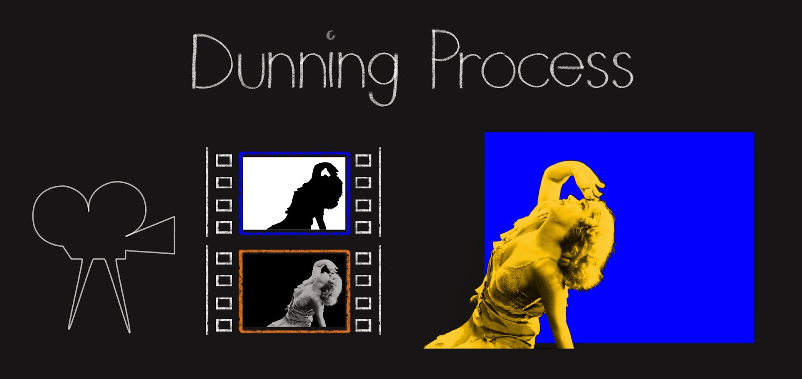 The Electric Gorilla: A History of Compositing