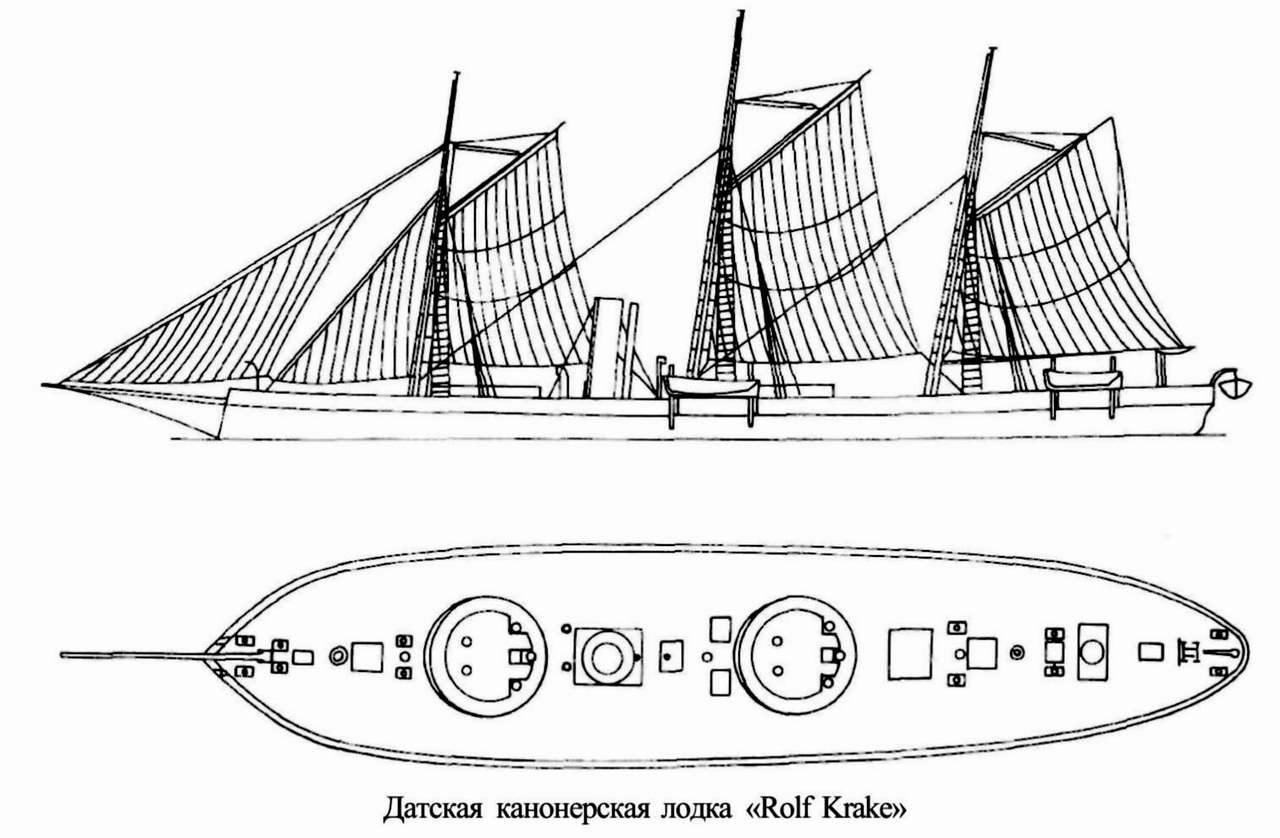 Jim's Wargames Workbench: Ironclad Scratchbuild No 3: Rolf Krake