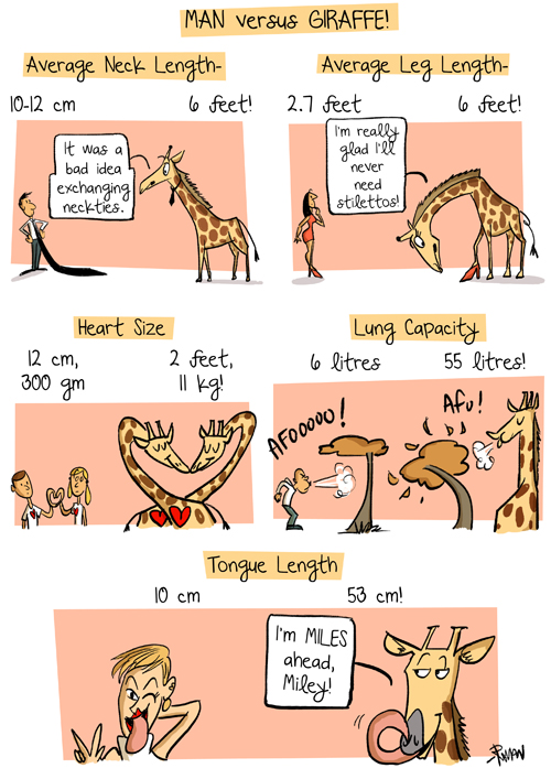 Green Humour: Giraffe vs Man