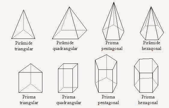 MATE+TIC+@S: PRISMAS Y PIRÁMIDES