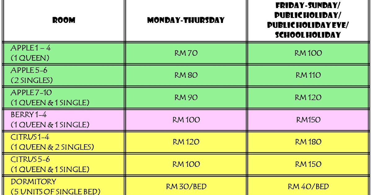 Kundasang: Rocky Mountain Lodge : Room Rate
