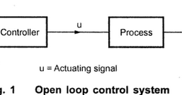 Open Loop System