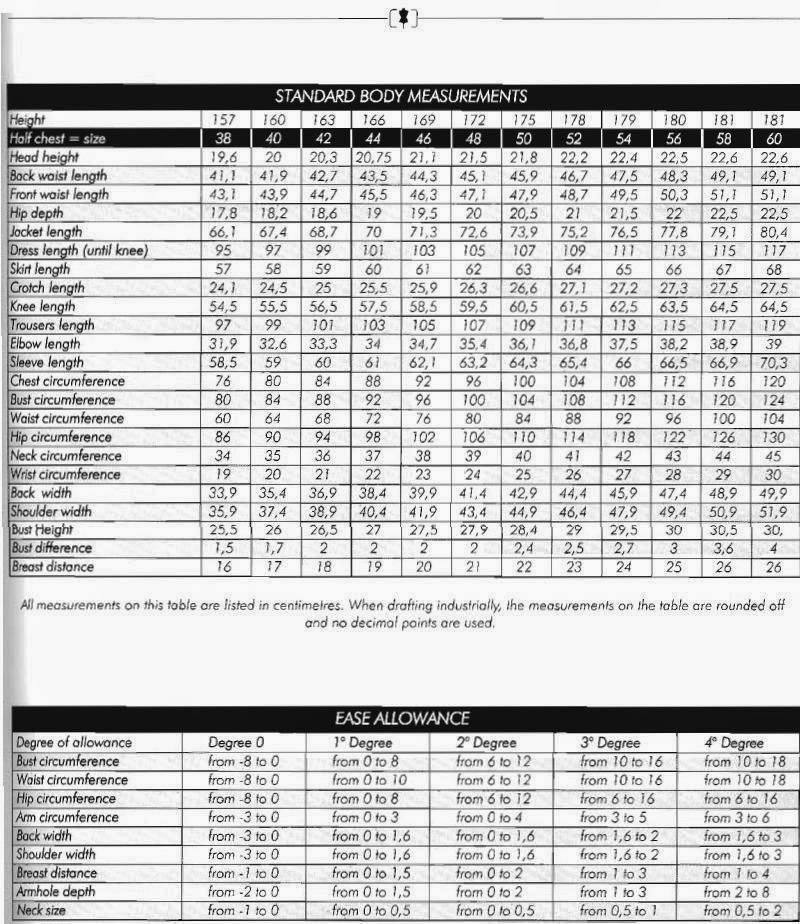 4 IL MODELLISMO - modelist kitapları