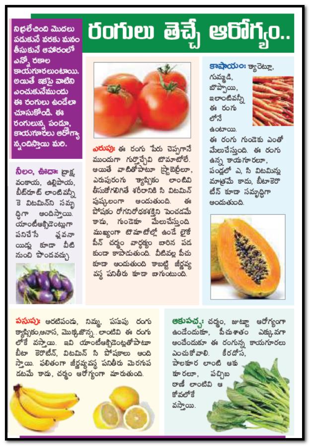 TELUGU WEB WORLD: RANGULU THECHE AROGYAM - COLORS GIVES HEALTH - HOW