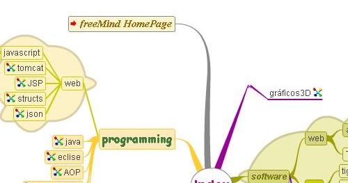 Warren Sparrow: FreeMind