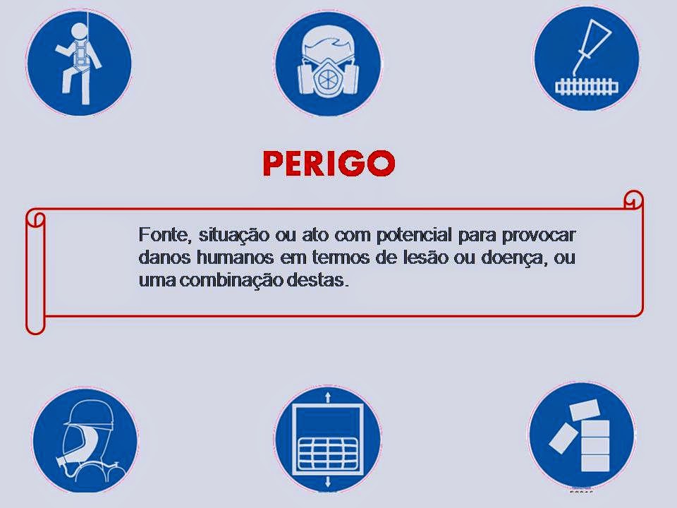 PERIGO X RISCO