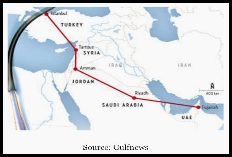 Alessandro Bacci's Middle East: The Regional Cable Network (R.C.N.), a ...