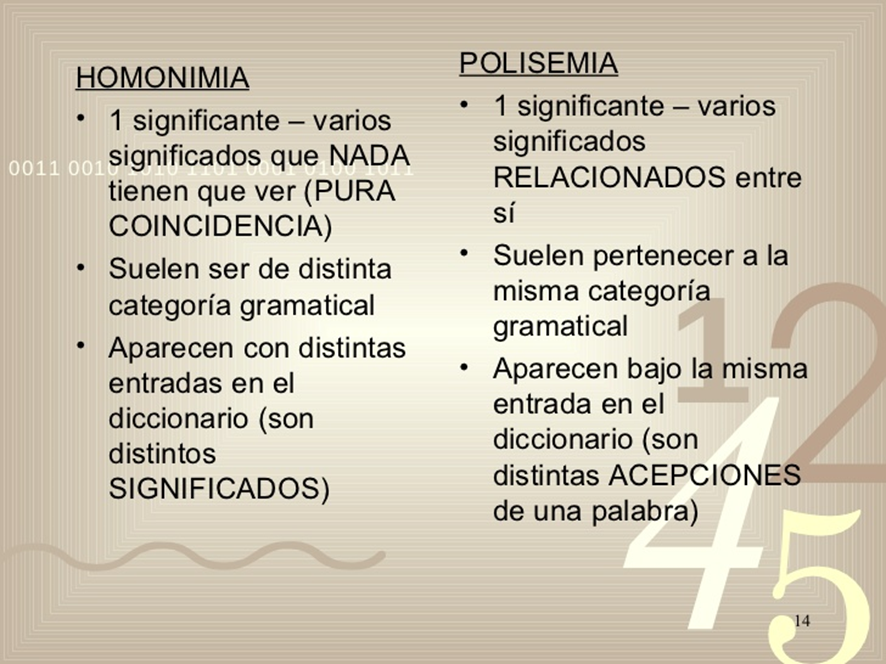 FATEGO LENGUA / MATES / CCSS: TEORÍA POLISEMIA Y HOMONIMIA (HOMÓGRAFOS ...