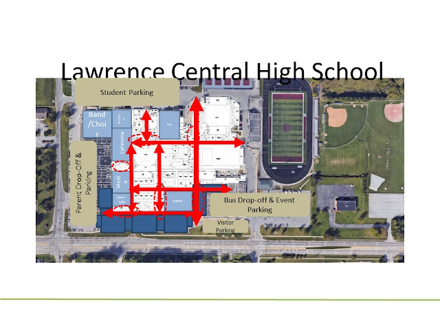 Lawrence Central High School Project