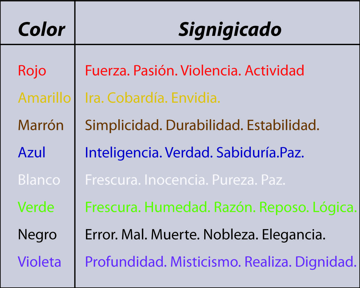 Los colores hablan... - Qué Acierto