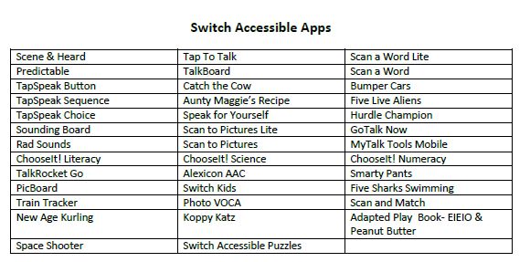 adapted innovation: iPad Accessibility: Bluetooth and Switch Accessible ...