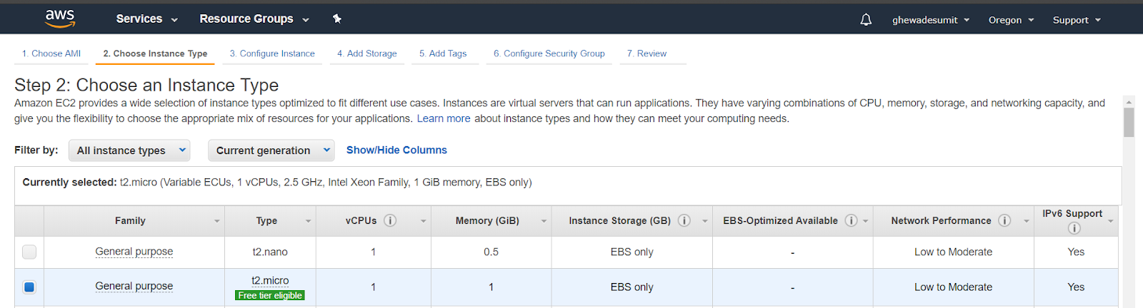 Deploy Flask RESTFUL API on AWS EC2 server using PUTTY