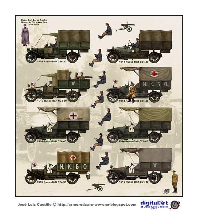 Armored Cars in the WWI: Russian Russo-Balt light trucks 1914-1917