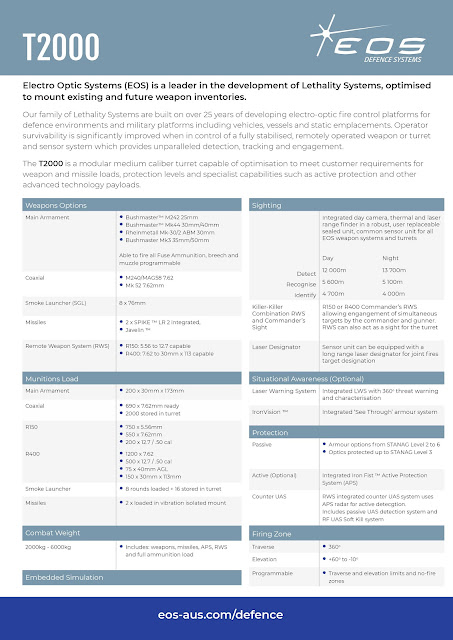 SNAFU!: EOS T2000 Turret (manned/unmanned)...