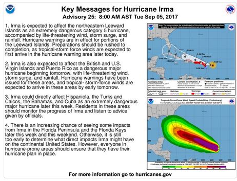 Avian Flu Diary: NHC: Irma Now A Cat 5 Storm - 175 MPH Sustained