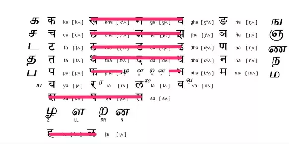 Bharat Bhashakosh: May 2017