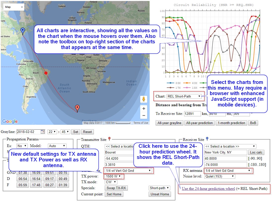 The Official VOACAP Blog: VOACAP Online Point-to-Point (P2P) User ...