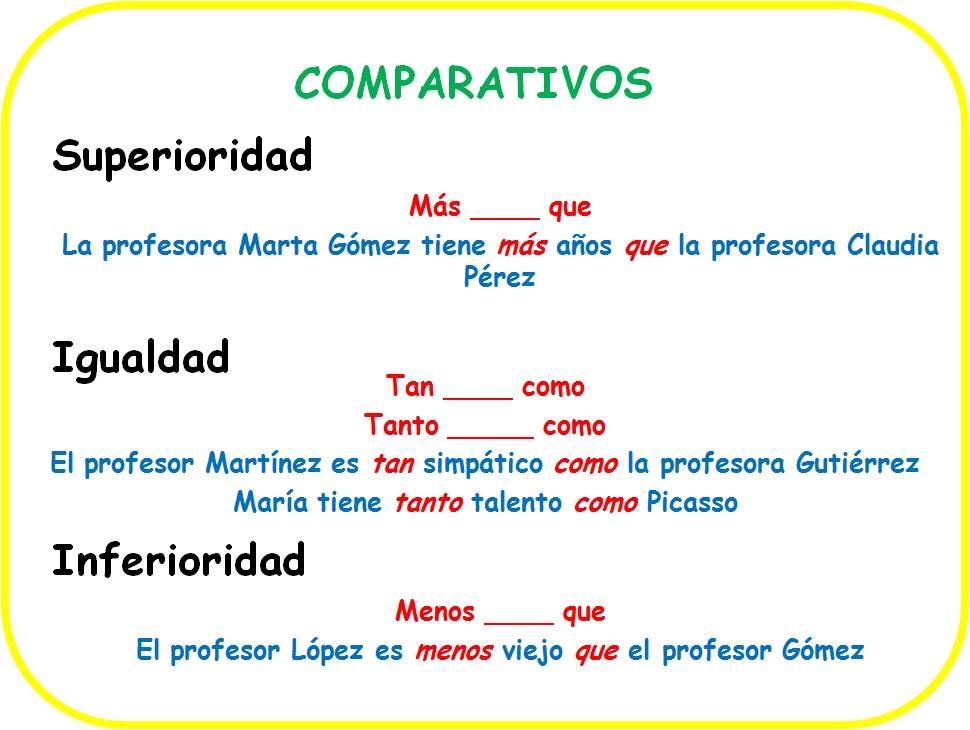 comparativos+1.jpg (970×730) | En clase de español: gramática ...