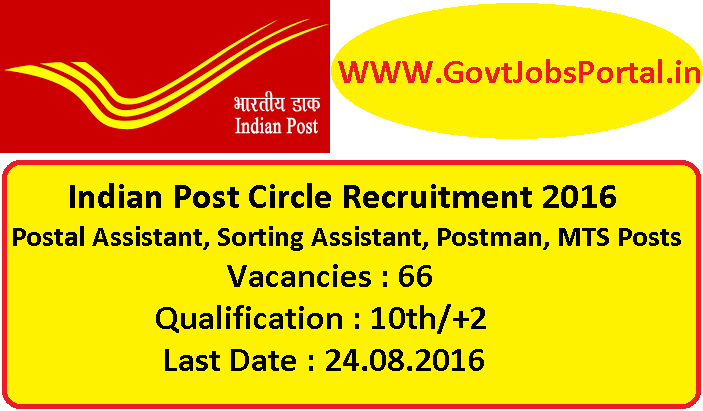 Indian Post Circle Recruitment 2016 for 66 Various Posts Apply Here