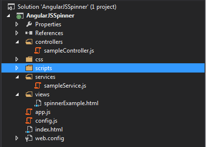 Solve My Tech Issue: Spinner Control For AngularJS