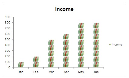 Spreadsheet Modelling