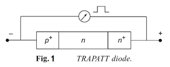 Trapatt Diodes