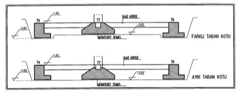 Betonarme Proje Bölüm 1 ~ Sahil Yapı Denetim