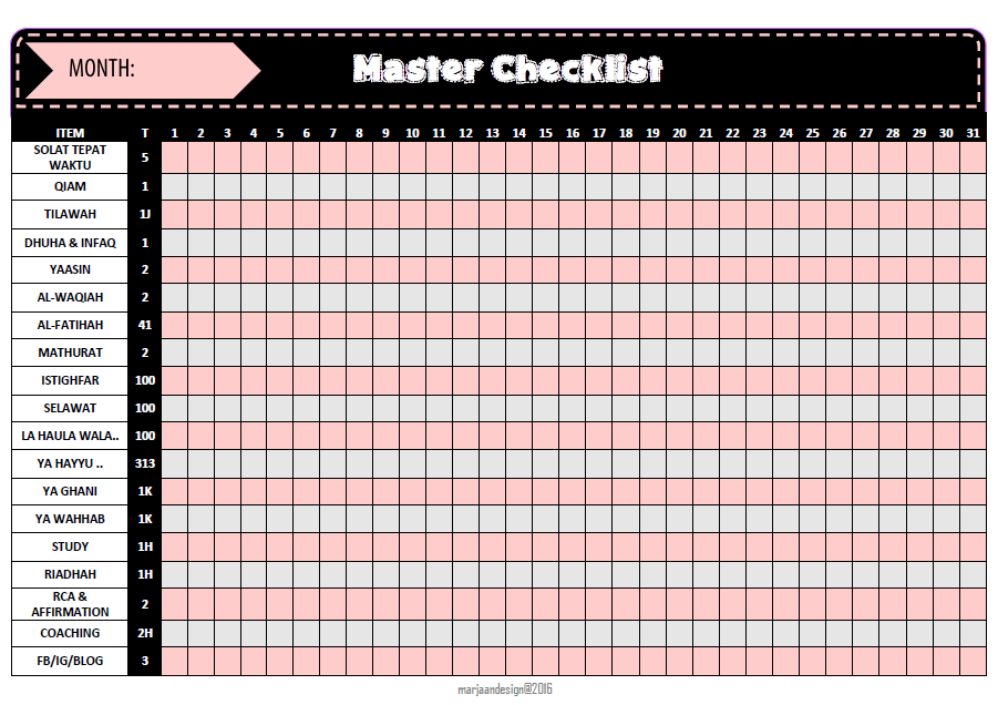 Master Checklist