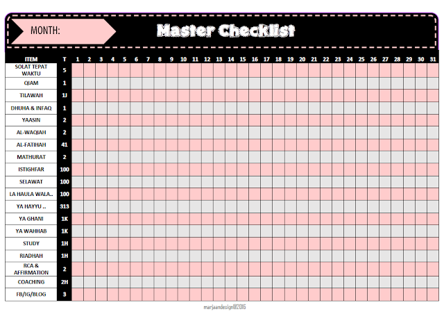 Master Checklist