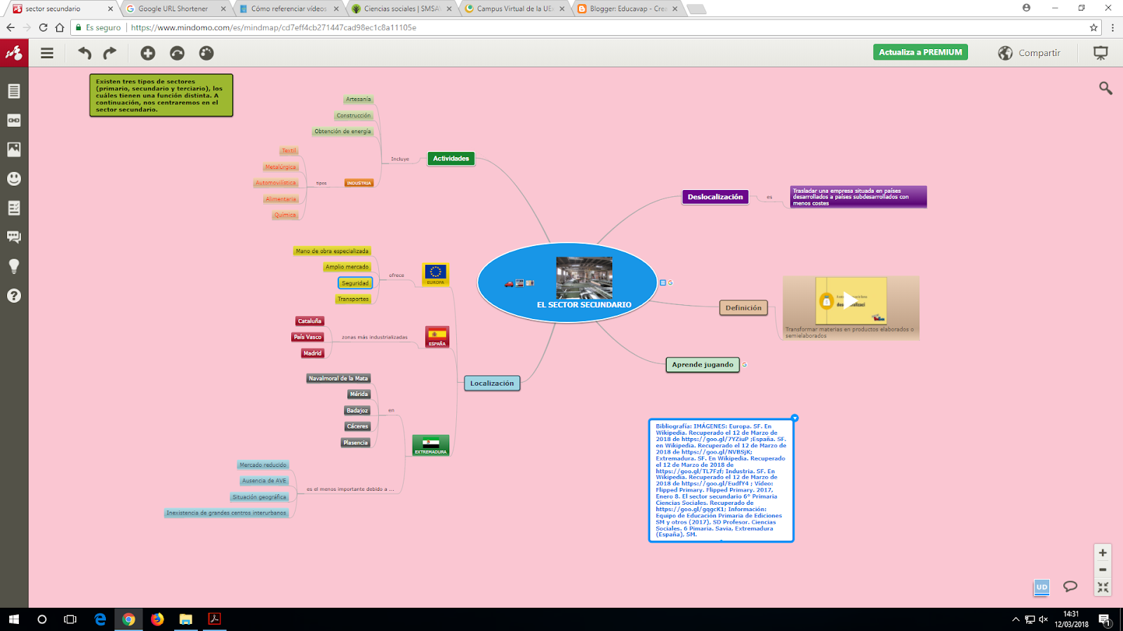 Educavap: Seminario 5- Mindomo