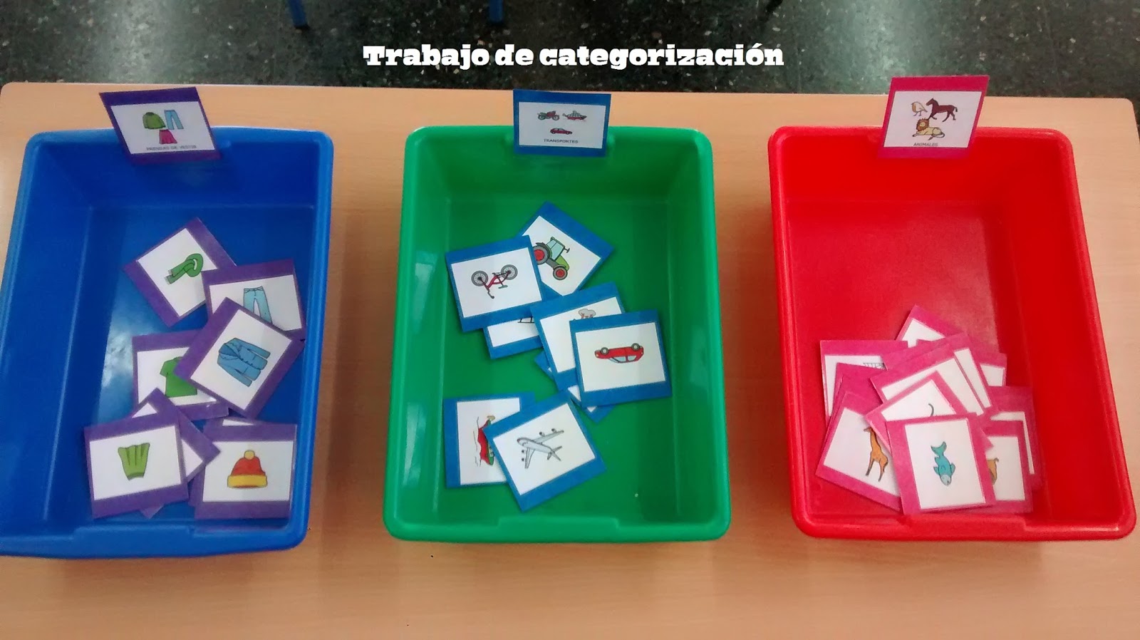 siempre-comunicando: TEACCH: Estructura visual