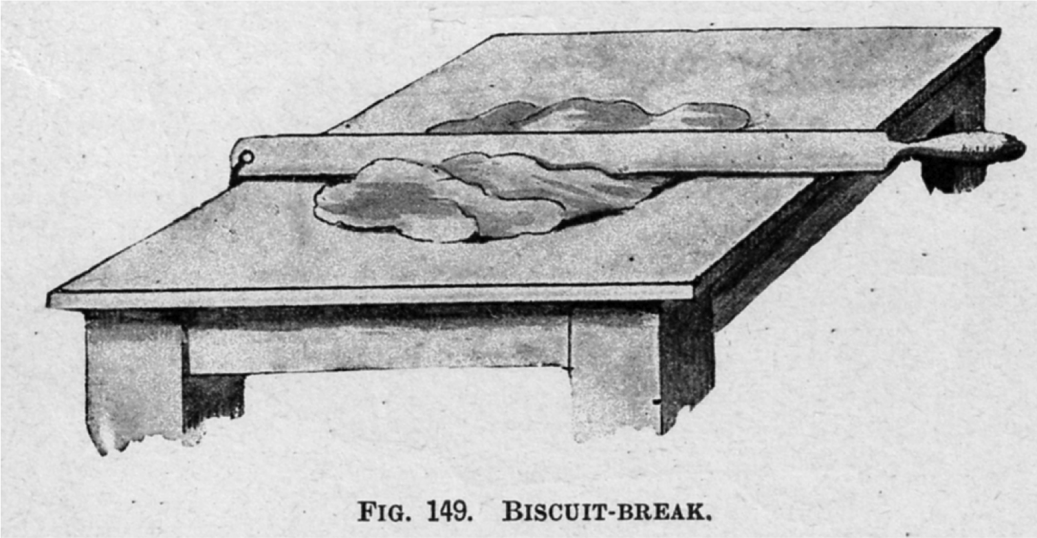 Food History Jottings: The Biscuit Break