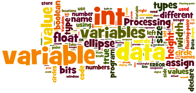 Variabel Pada PHP - Belajar Coding