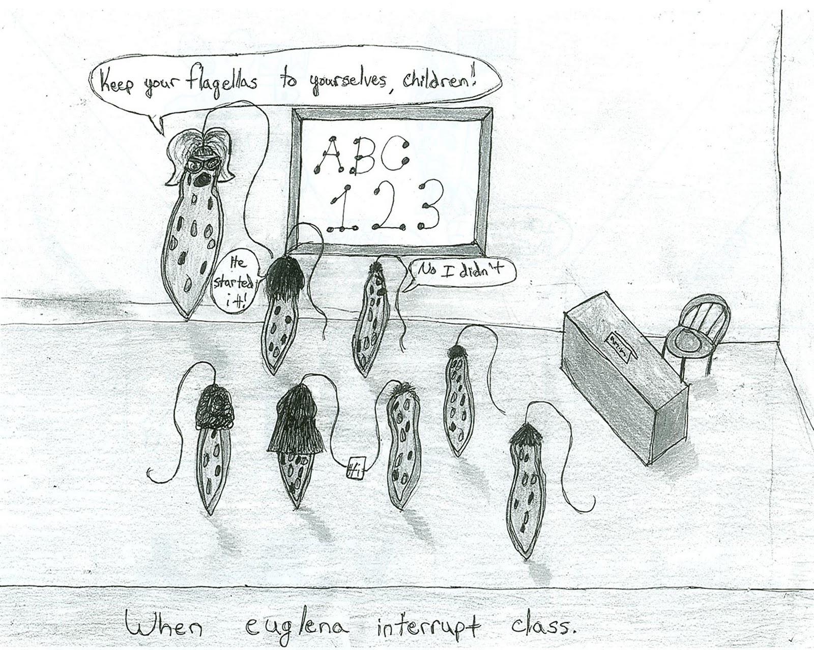 The Science Scoop: Protist Cartoon