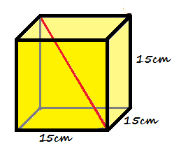 Rumus Panjang Diagonal Ruang Kubus