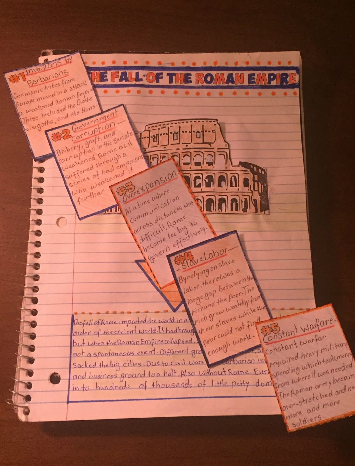 Students of History: Ancient Rome Interactive Notebook