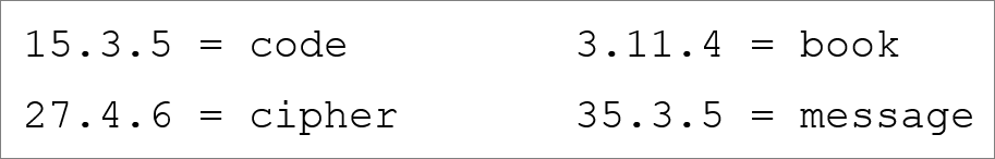 Secret Code Book: Chapter 7