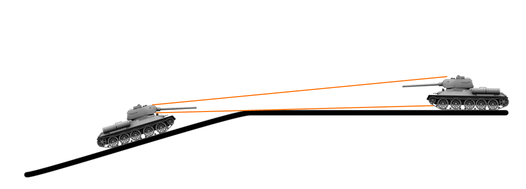 Military Analysis: Hull Down!