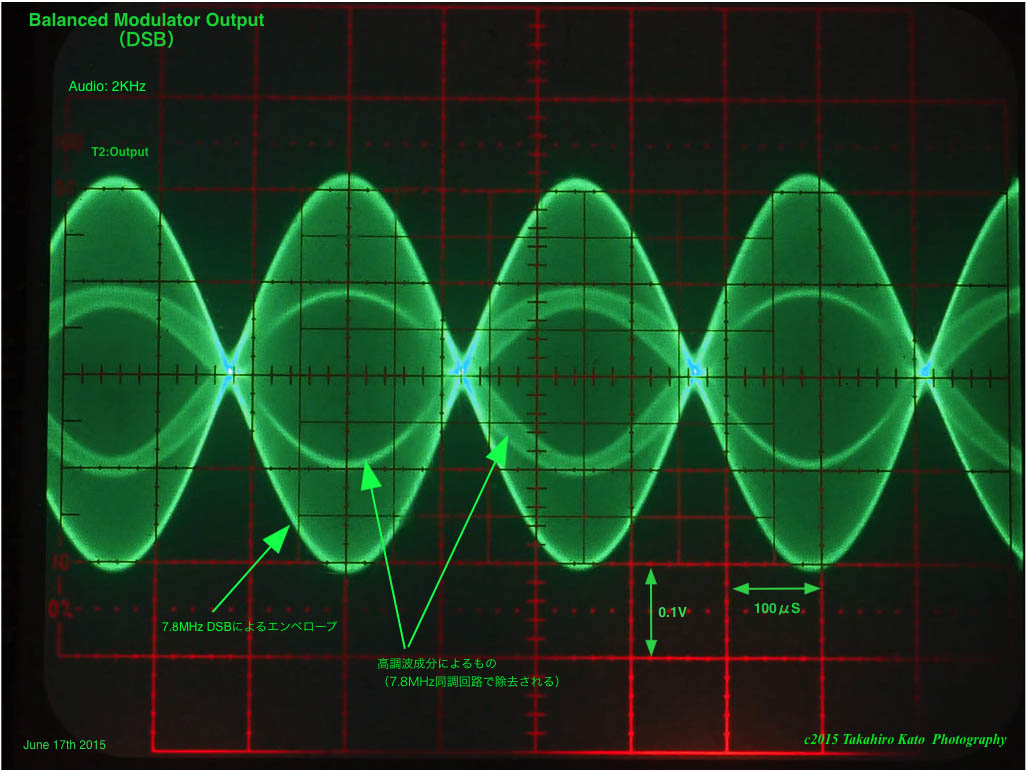 Radio Experimenter's Blog: 【回路】Diode Balanced Modulator