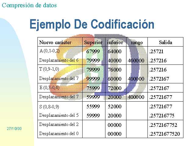 GLOSARIO DE TÉRMINOS